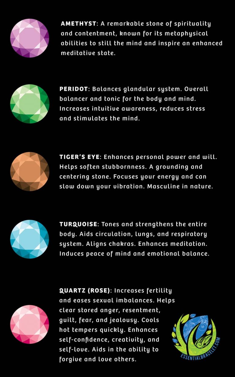 What Gemstones are in our diffusing tablets? | Essential Bracelet
